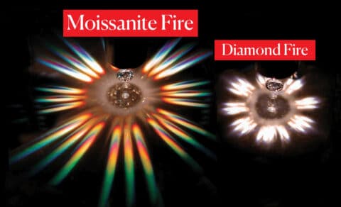 GRA Moissanite Ring: Is It a Scam? The 2026 Insider Truth