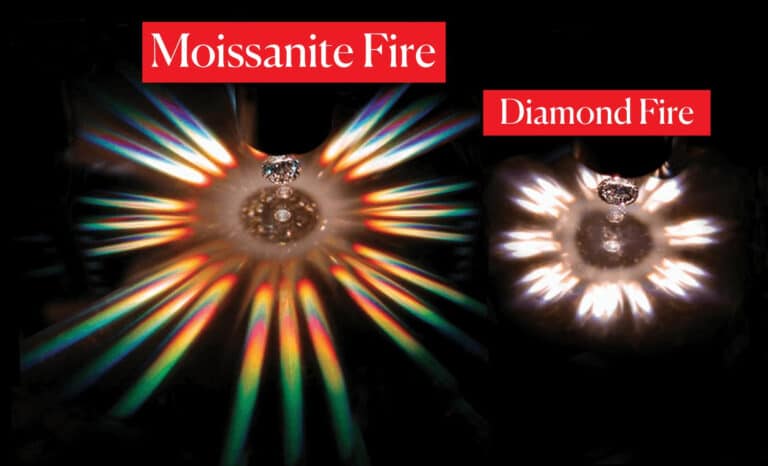 GRA Moissanite Ring: Is It a Scam? The 2026 Insider Truth