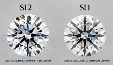 The SI2 Diamond Clarity Chart: Good Value or Bad Idea?