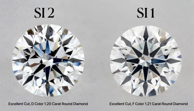 The SI2 Diamond Clarity Chart: Good Value or Bad Idea?