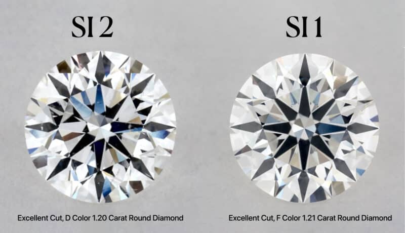 The SI2 Diamond Clarity Chart: Good Value or Bad Idea?