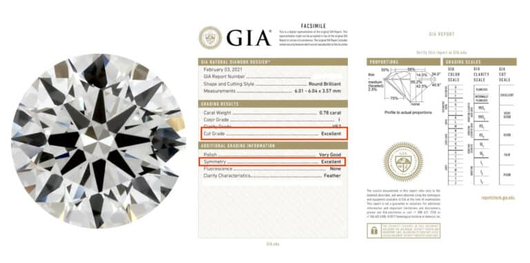 Hearts and Arrows Diamonds: What GIA Reports Don't Tell You